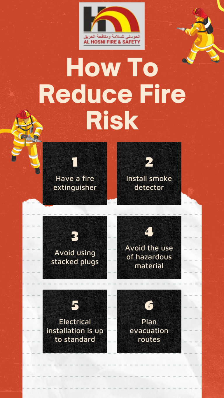 Al Hosni Fire & Safety